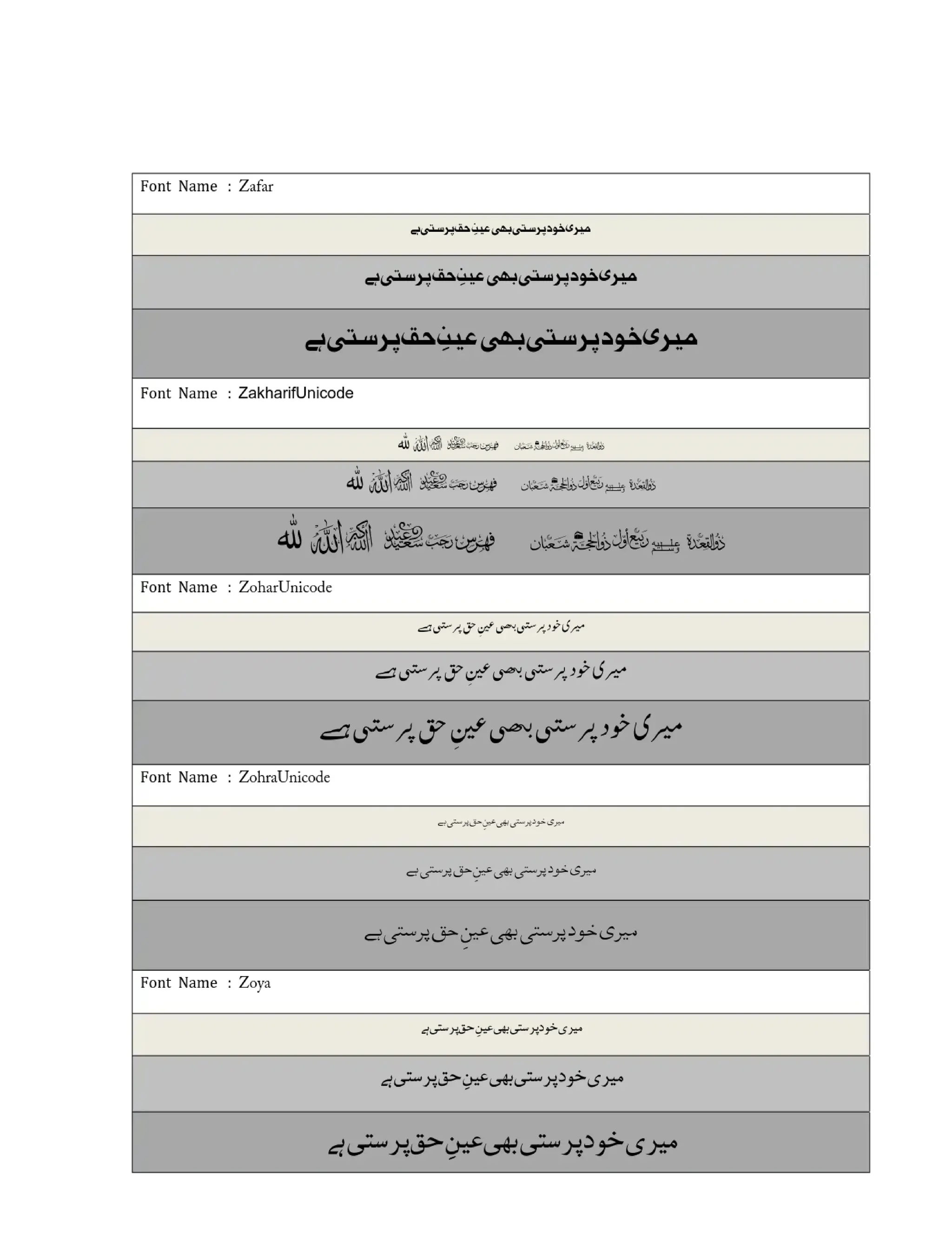 InPage Shortcut Keys & Concise Guide.pdf