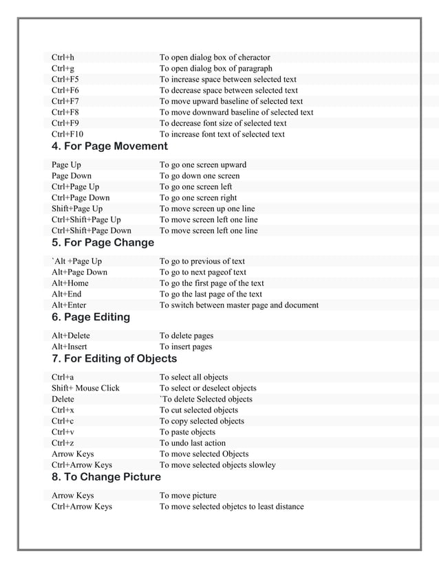 InPage Shortcut Keys & Concise Guide.pdf