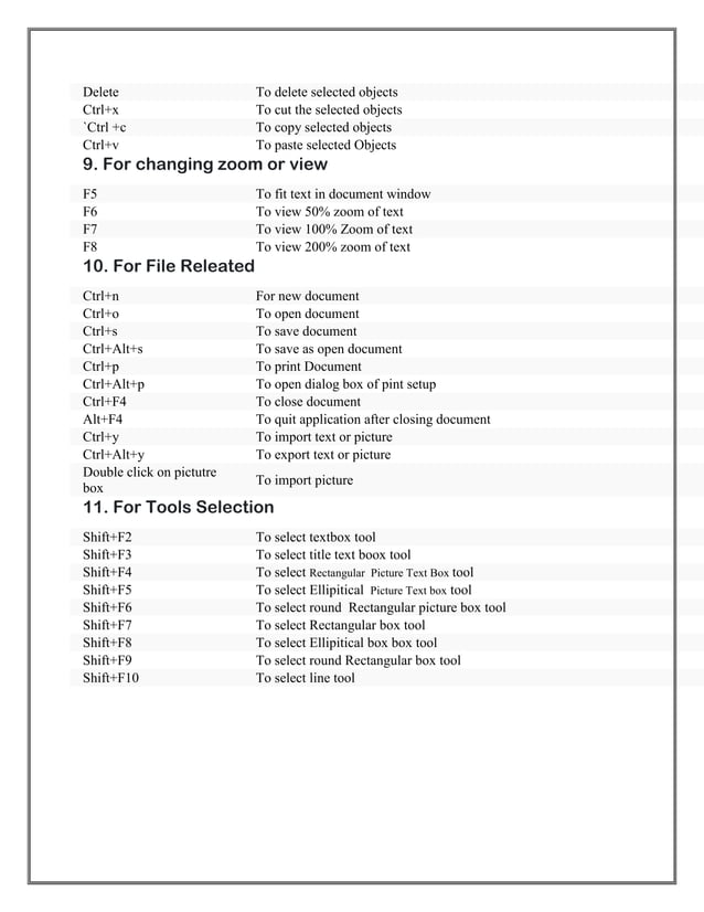 InPage Shortcut Keys & Concise Guide.pdf