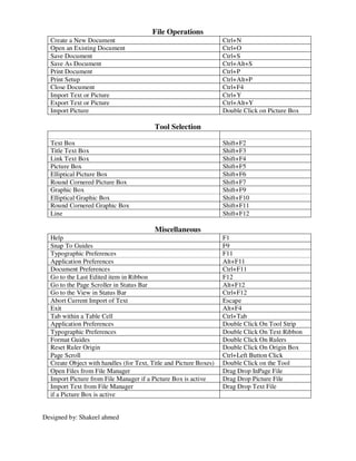 InPage Shortcut Keys & Concise Guide.pdf