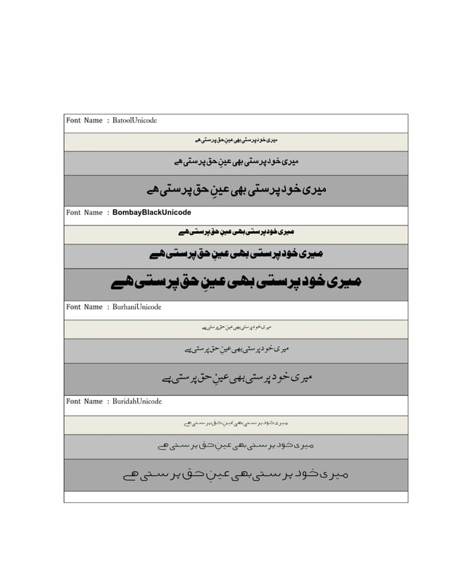 InPage Shortcut Keys & Concise Guide.pdf