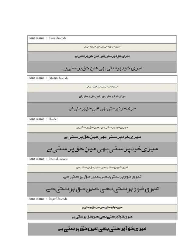 InPage Shortcut Keys & Concise Guide.pdf