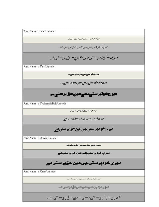 InPage Shortcut Keys & Concise Guide.pdf