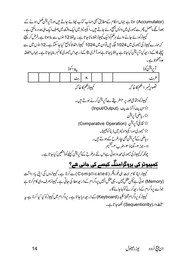 Inpage urdu tutorial | PDF | Computing | Technology & Computing