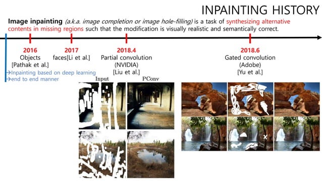 Inpainting history | PPT | Free Download