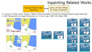 Inpainting related works (part 1) | PPT