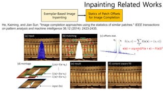 Inpainting related works (part 1) | PPT