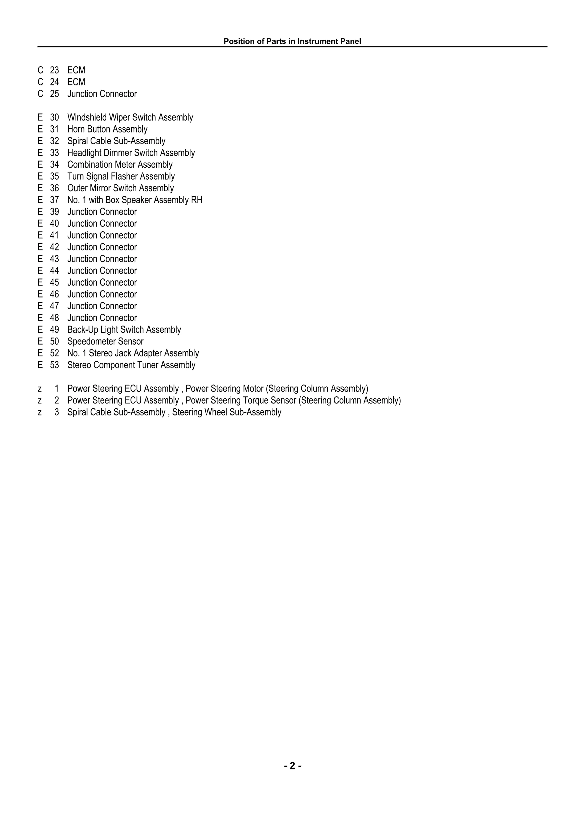 Instrument Panel Kelistrikan Mobil Avanza | PPT
