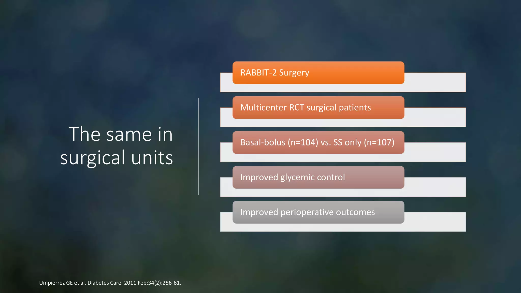 Inpatient Diabetes Management - How to Control Hyperglycemia inhsopital ...