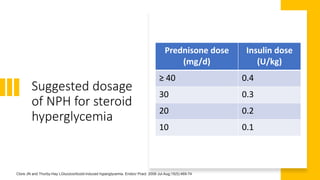 Inpatient Diabetes Management - How to Control Hyperglycemia inhsopital ...