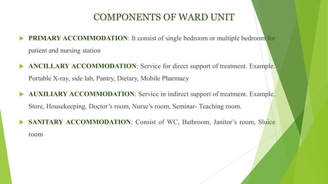 Inpatient dpt of Hospital (IPD) | PDF