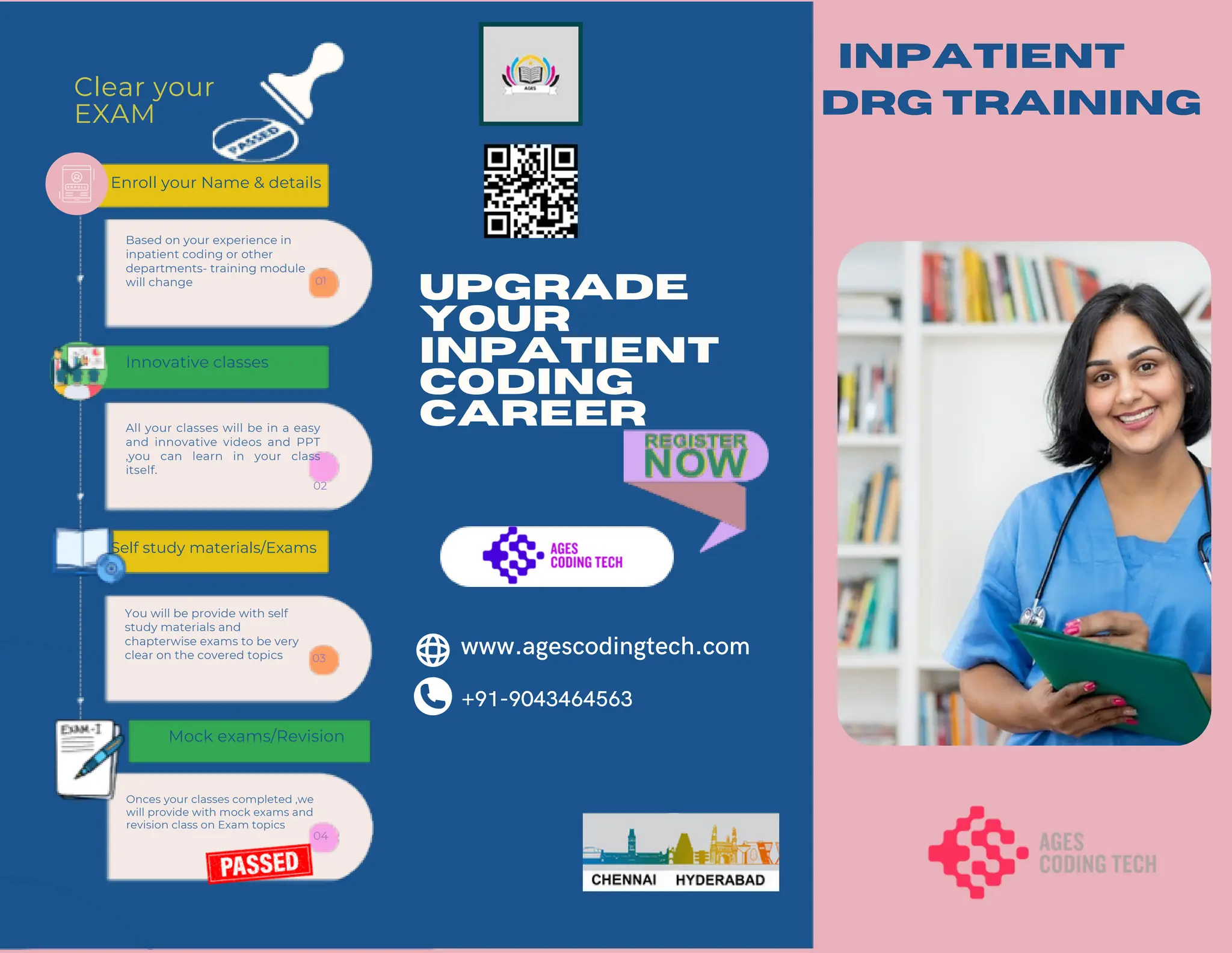 _ Inpatient DRG Training of the pharmaceutical | PDF