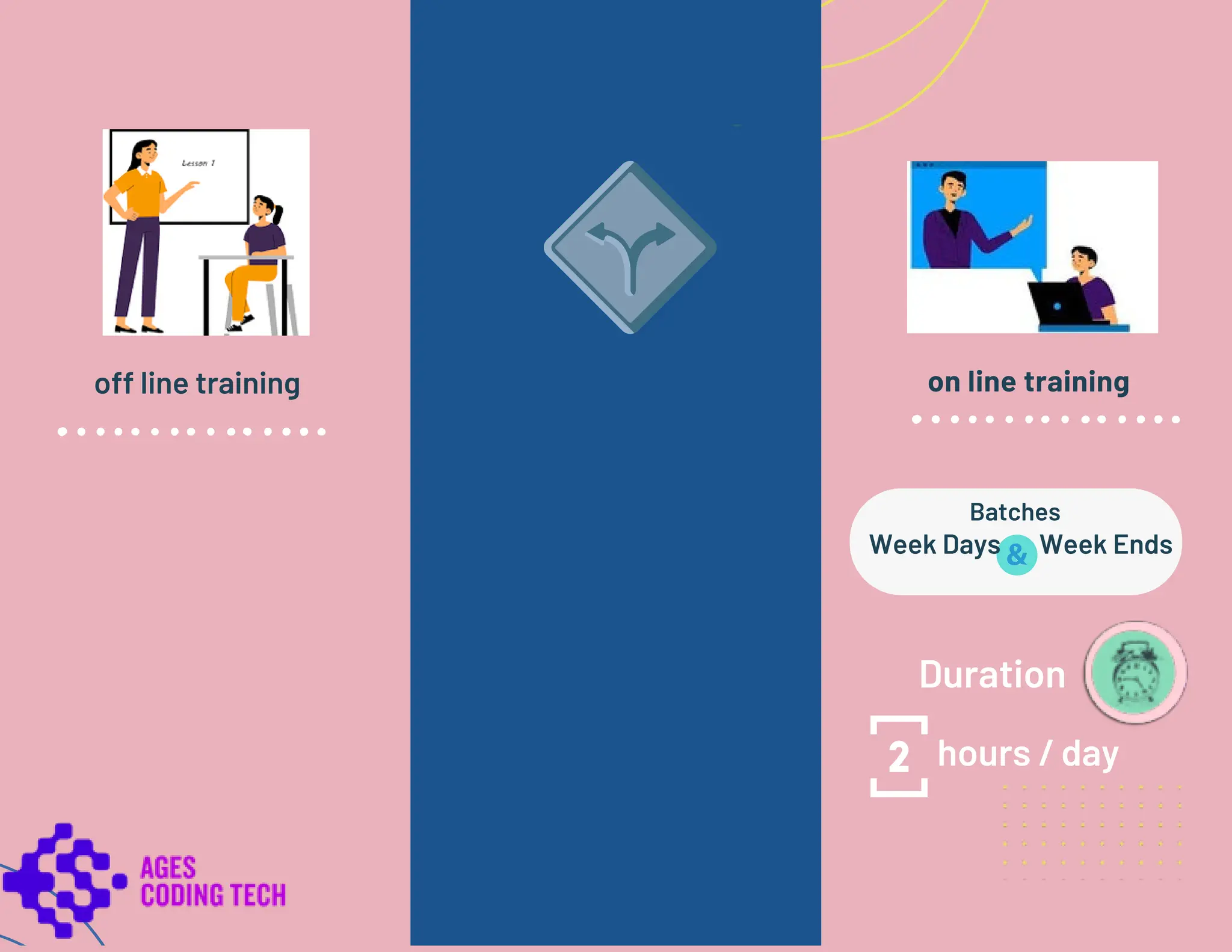 _ Inpatient DRG Training of the pharmaceutical | PDF