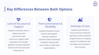 Inpatient vs Outpatient Treatment: Understanding Care Options | PPTX