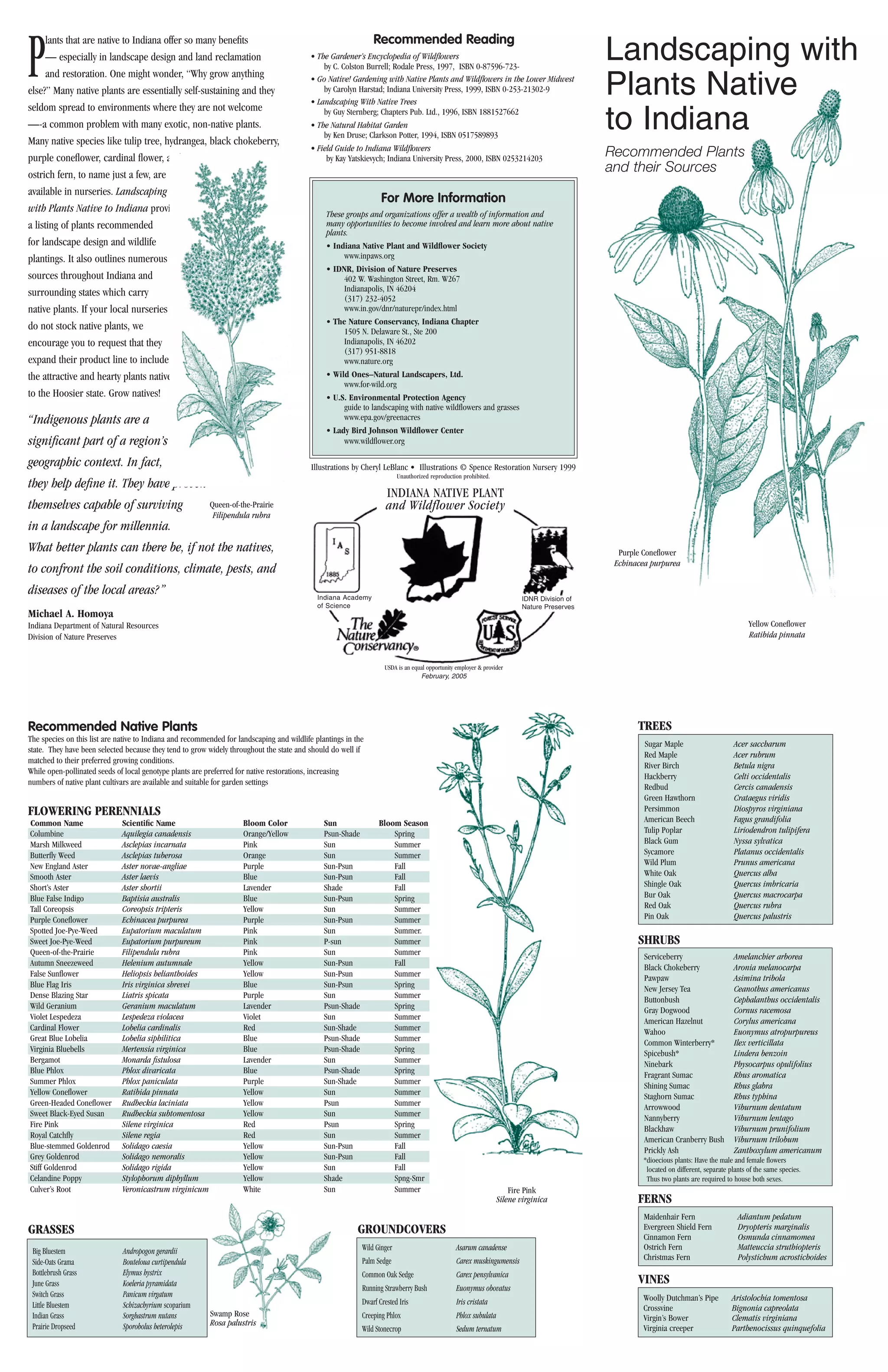 Gardening with Native Plants - Indiana | PDF