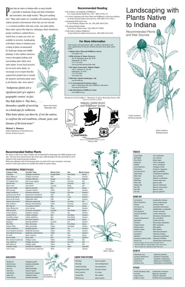 Gardening with Native Plants - Indiana | PDF