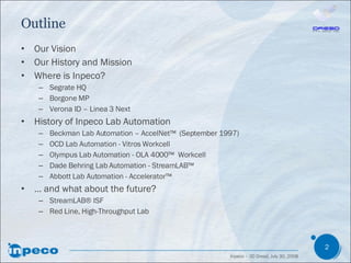 3rd 3DDRESD: Inpeco Overview | PPT