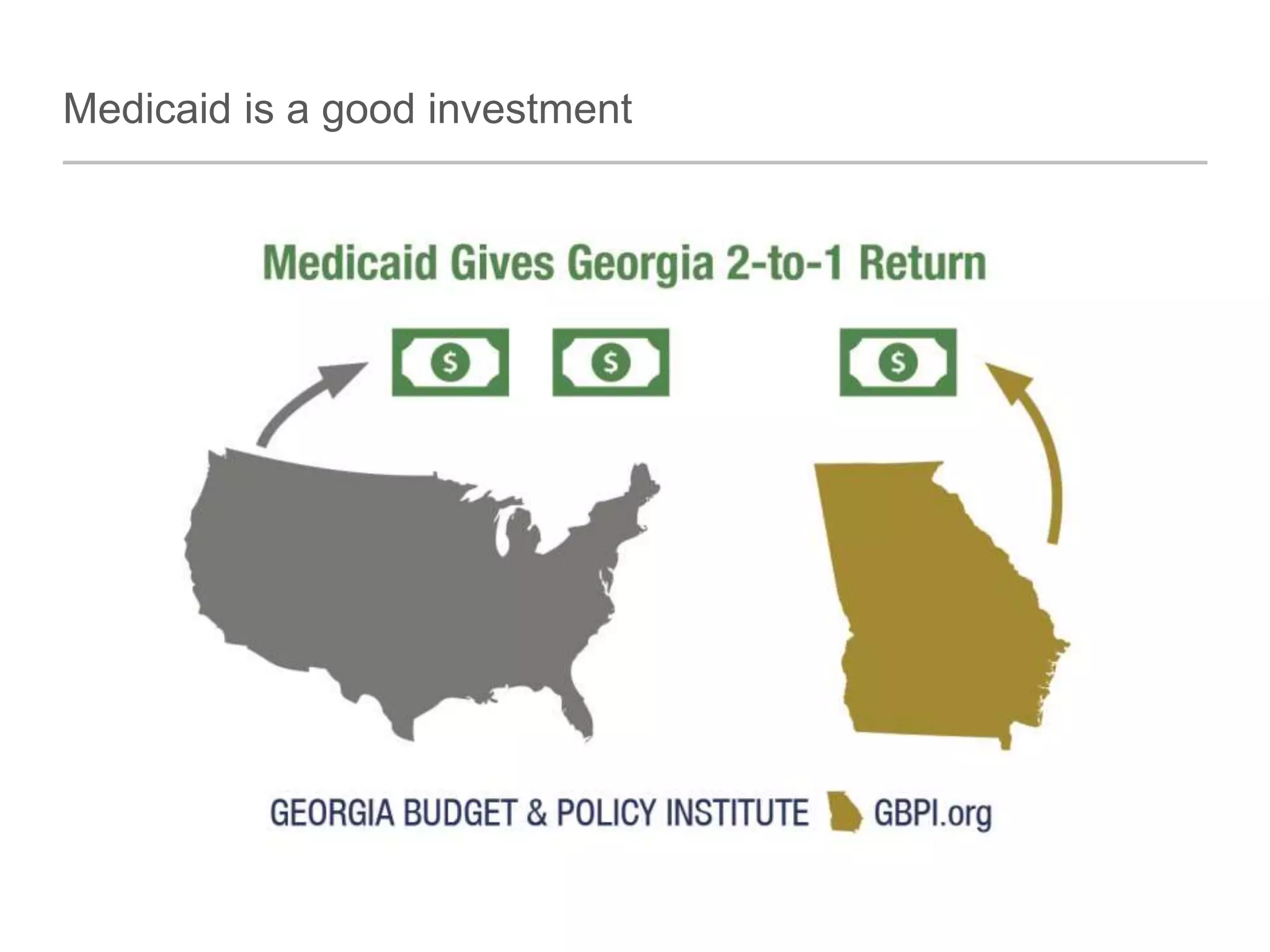 GA Voices for Medicaid - Clarke County | PPT