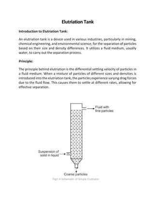 In pharmaceutical engineering.docx project | DOCX