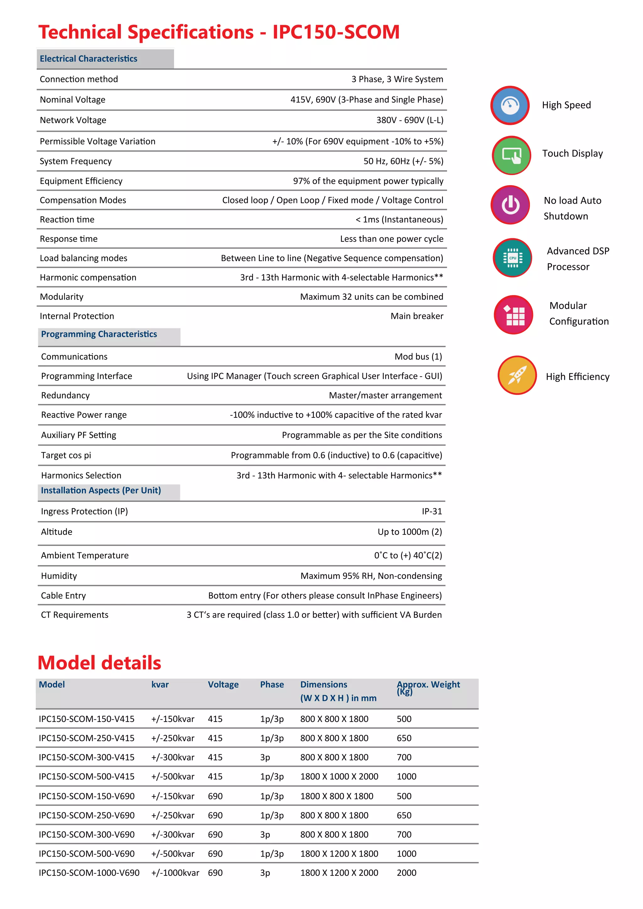 InPhase Power Complete Product Catalogue | PDF | Consumer Electronics | Technology & Computing
