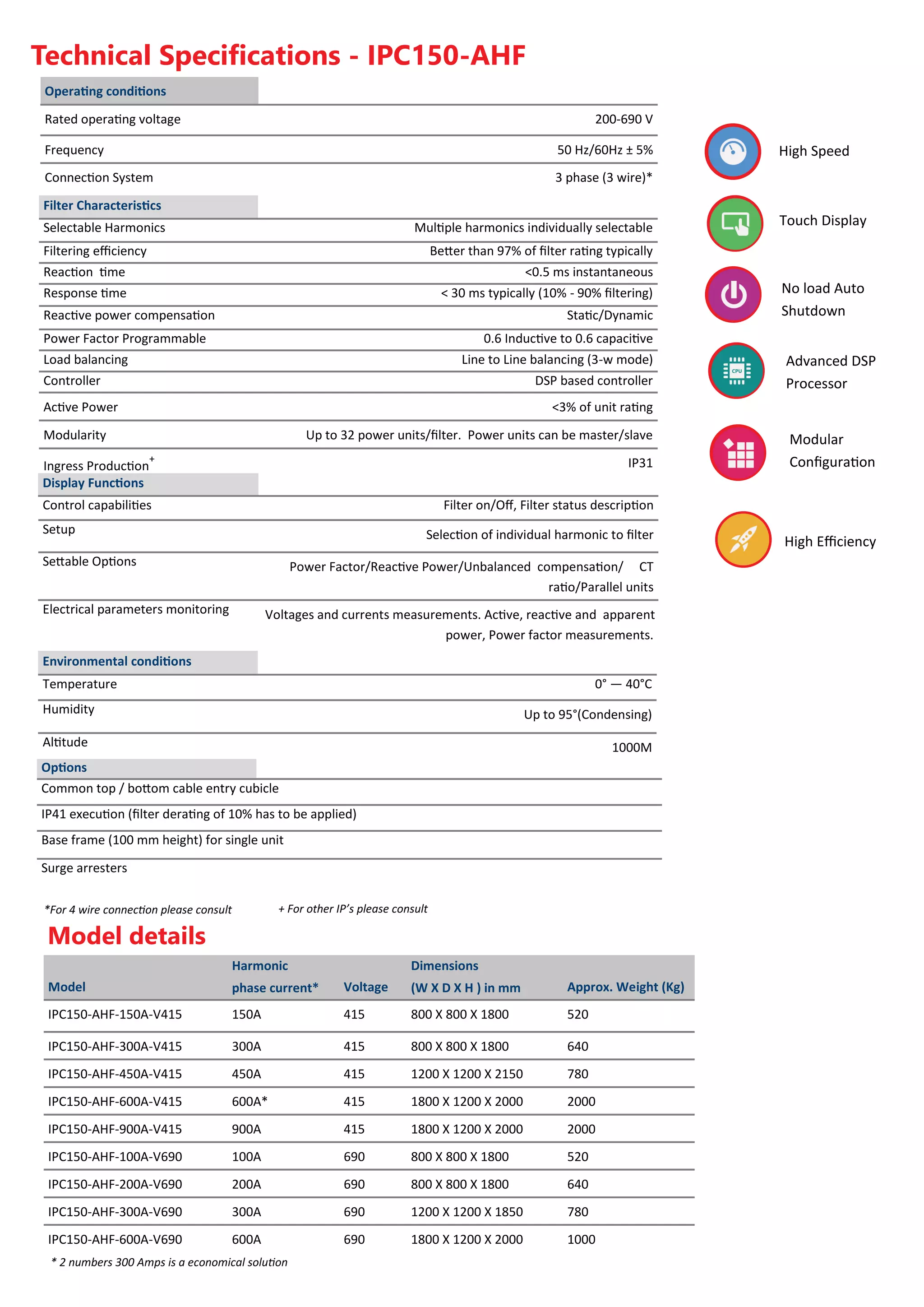 InPhase Power Complete Product Catalogue | PDF | Consumer Electronics | Technology & Computing