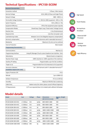 InPhase Power Complete Product Catalogue | PDF
