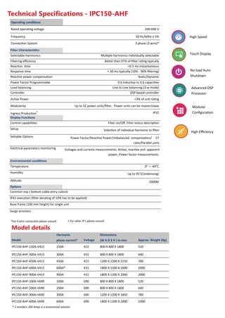 InPhase Power Complete Product Catalogue | PDF