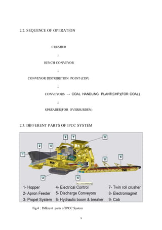 In pit crusher conveyour system | DOCX