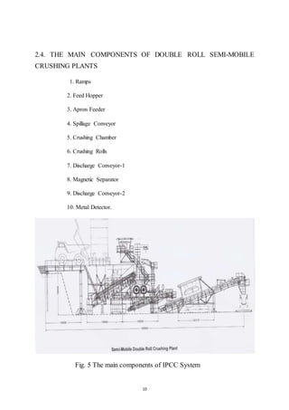 In pit crusher conveyour system | DOCX
