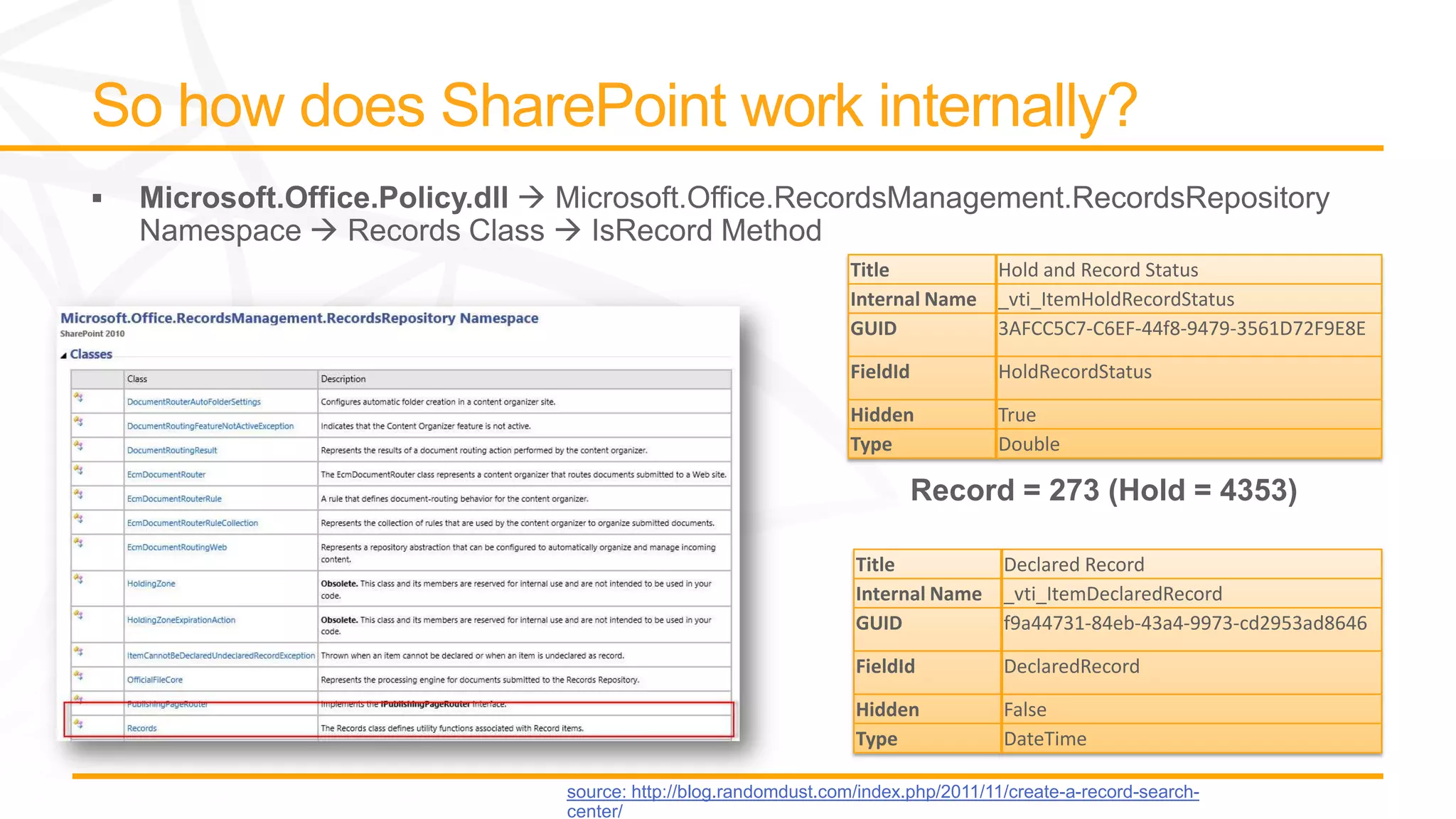 SharePoint 2010 In Place Records Management | PPTX
