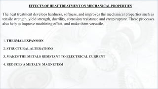 inplant training ppt for final submission.pptx