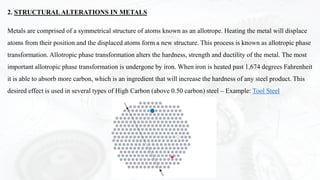 inplant training ppt for final submission.pptx