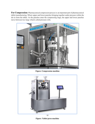 In Plant Training Report of Incepta Pharmaceuticals.pdf
