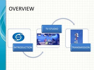 Inplant training report doordarshan | PPTX