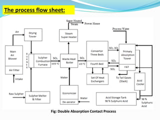 INPLANT TRAINNING.pptx