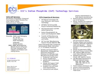 InP Light Emitting Diodes | PPT