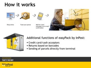 Lukasz Nowinski: easyPack 24/7: case study from Poland on last-mile ...
