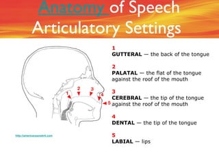 In praise of clear pronunciation. | PPT | Free Download