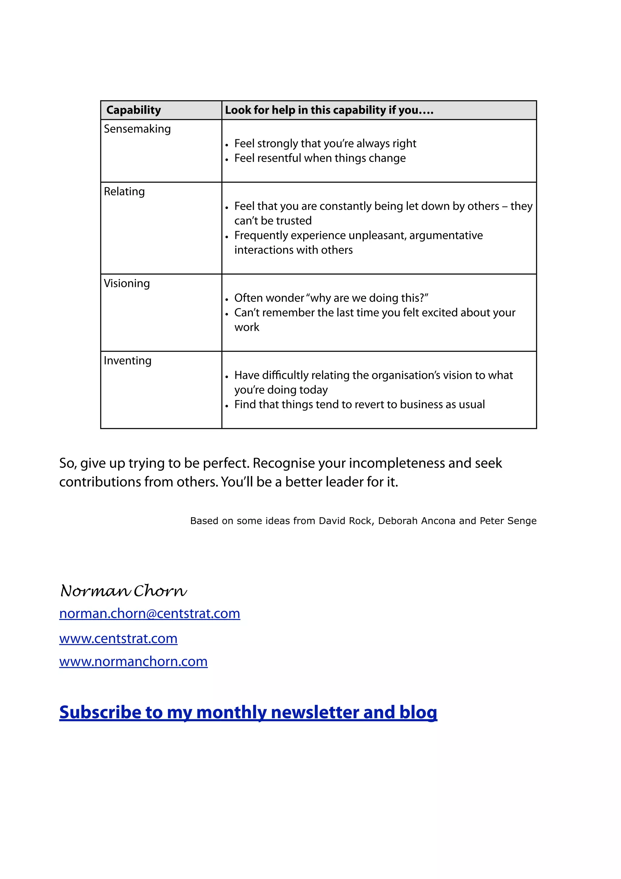 In praise of the incomplete leader | PDF