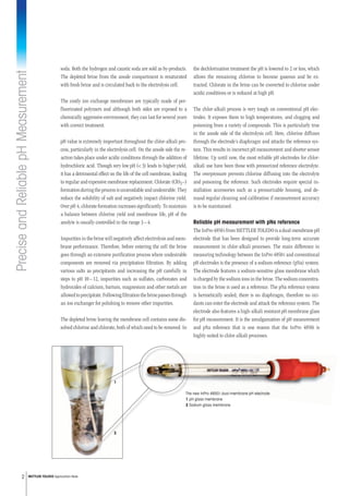 In pro 4850i application note | PDF