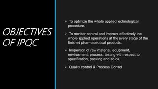 In process and finished products quality control for | PPTX