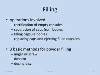 Inprocess as per usp ip bp capsule | PPTX