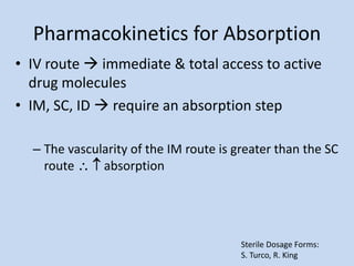 Inprocess as per usp ip bp injection | PPTX