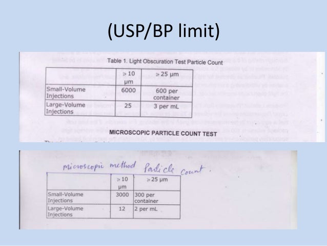 Inprocess as per usp ip bp injection