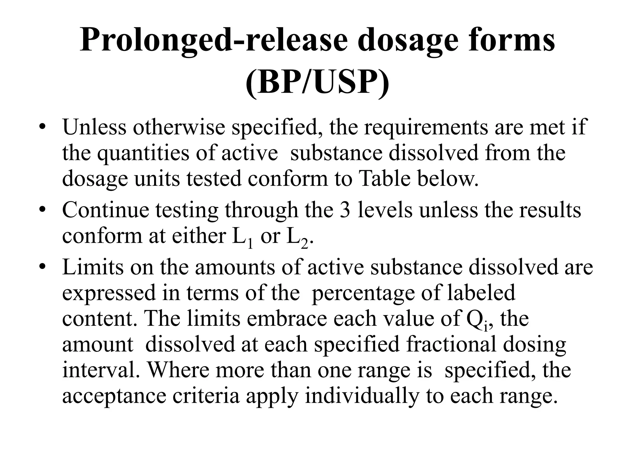 Inprocess as per usp ip bp tablets | PPTX