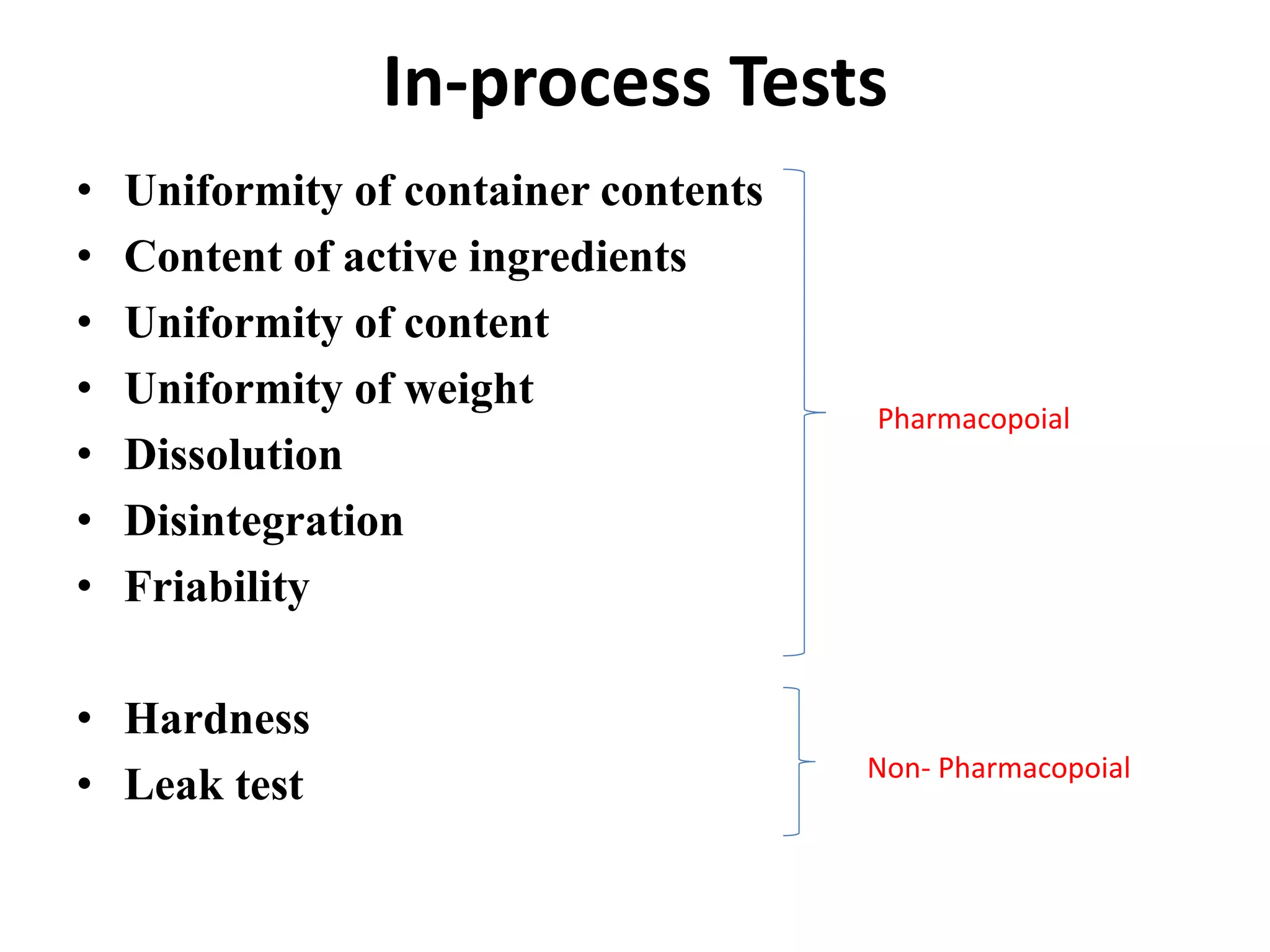 Inprocess as per usp ip bp tablets | PPTX