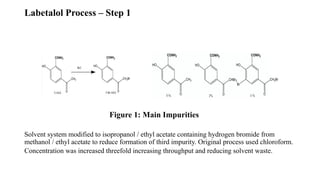 In process control , validation of large scale process and Case Studies ...