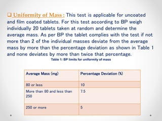 In process & finished products quality control test for pharmaceuticals ...