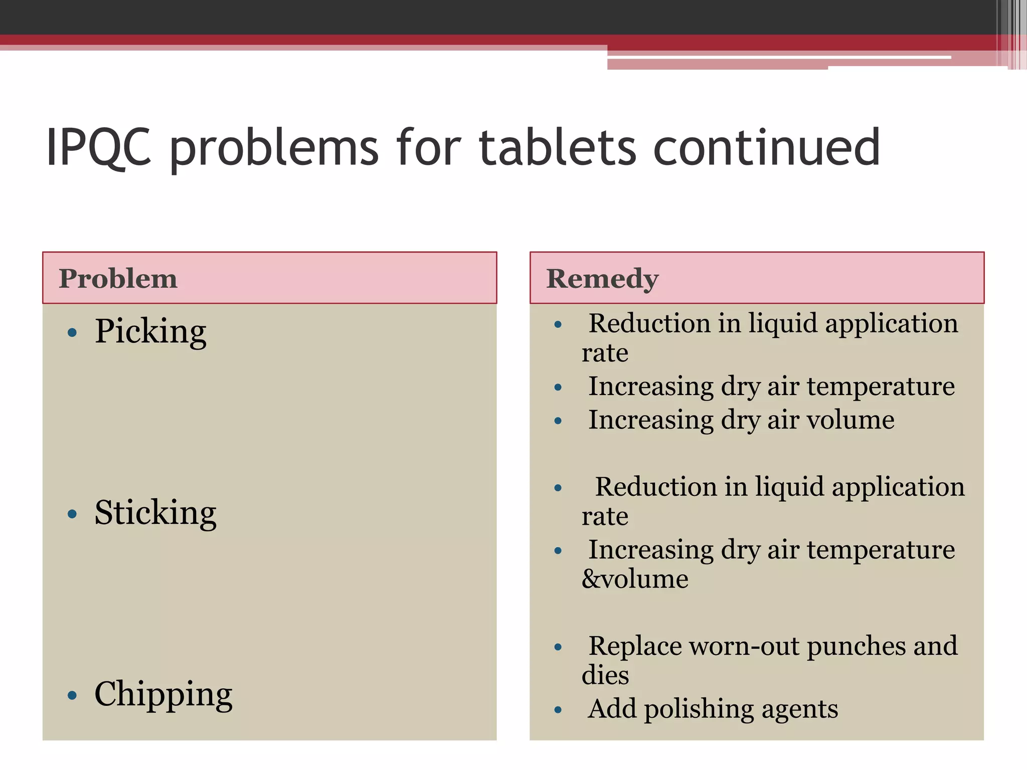 INPROCESS QUALITY CONTROL.pptx