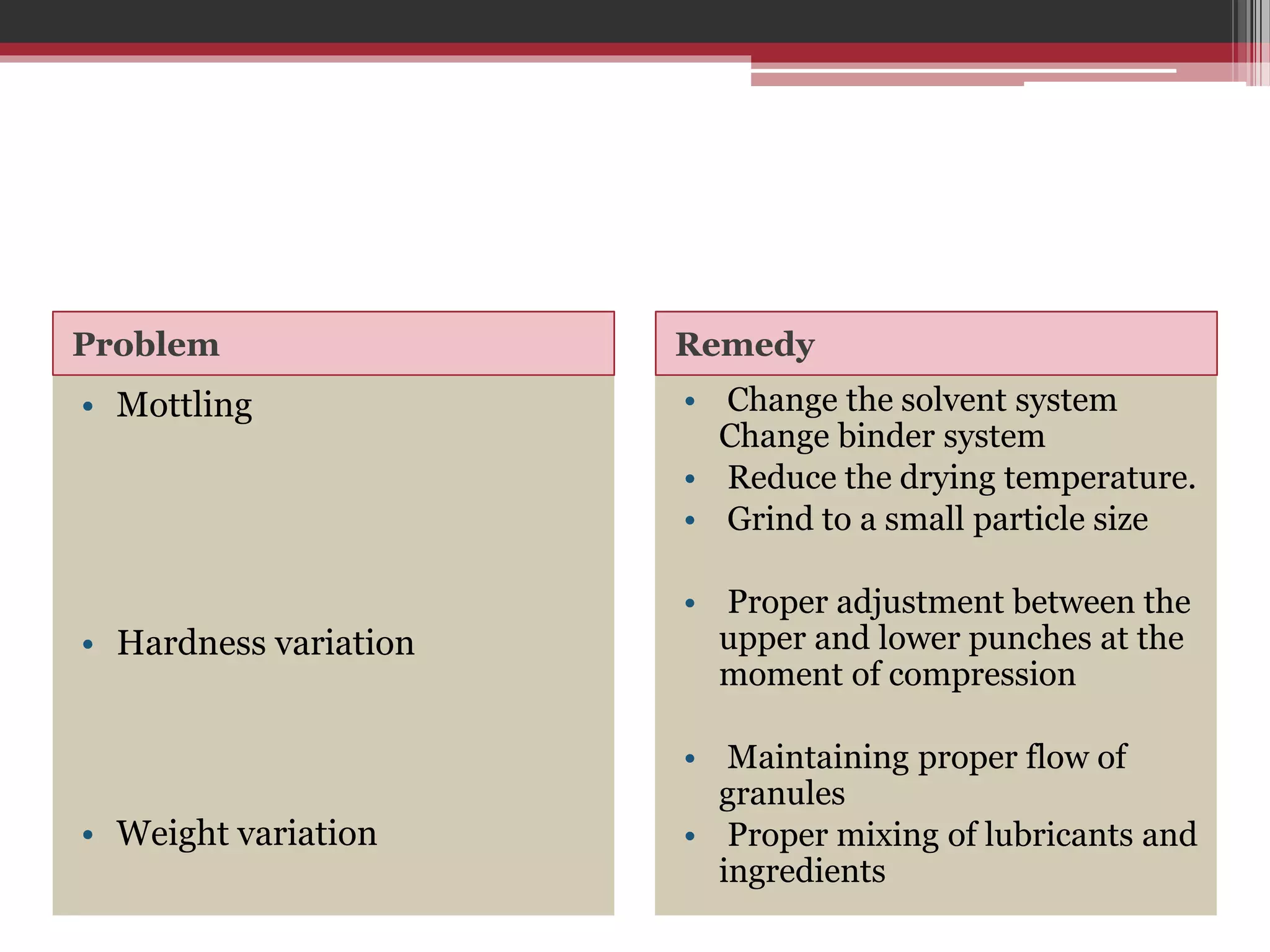 INPROCESS QUALITY CONTROL.pptx